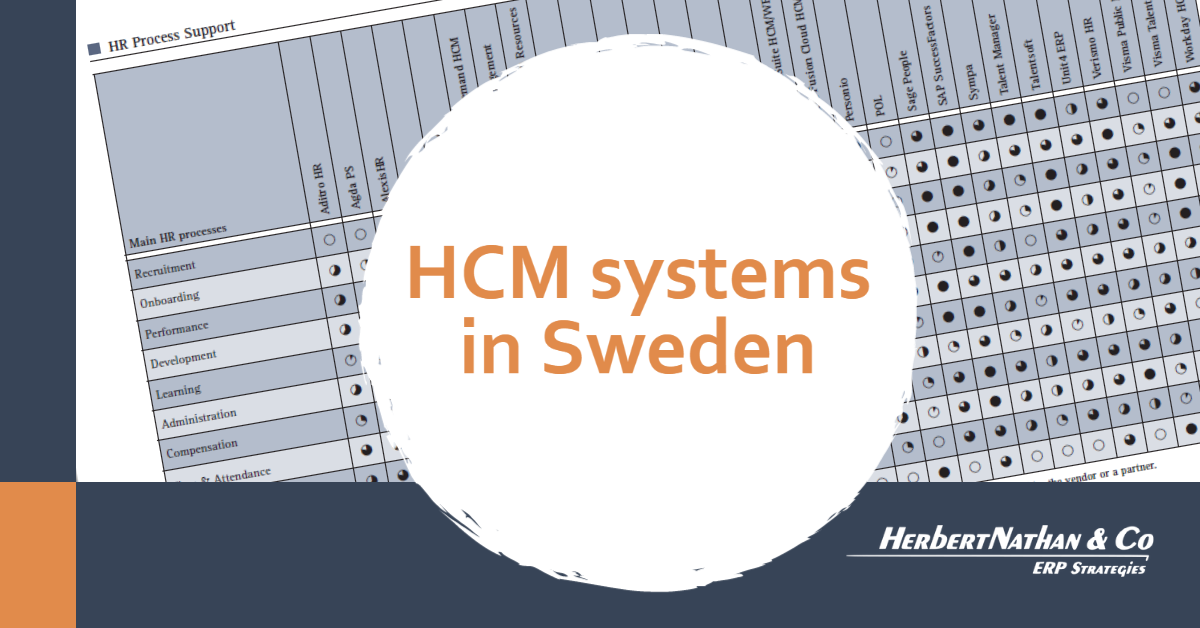 HCM systems in Sweden
